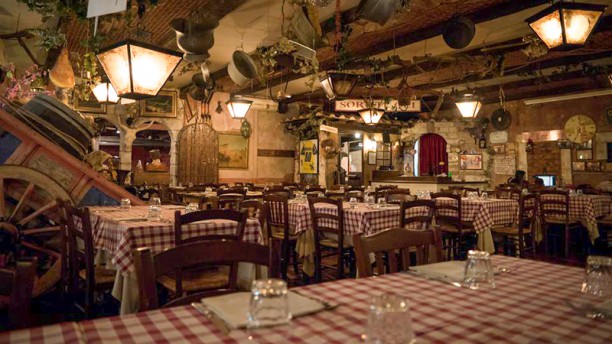 La Locanda a Roma - Menu, prezzi, immagini, recensioni e indirizzo del ...