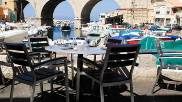 Chez Jeannot - Restaurant, 129 Rue du Vallon des Auffes 13007 Marseille ...