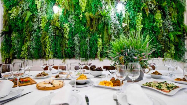 Restaurante El Botánico en Madrid, Museo del Prado, Sol - Menú ...